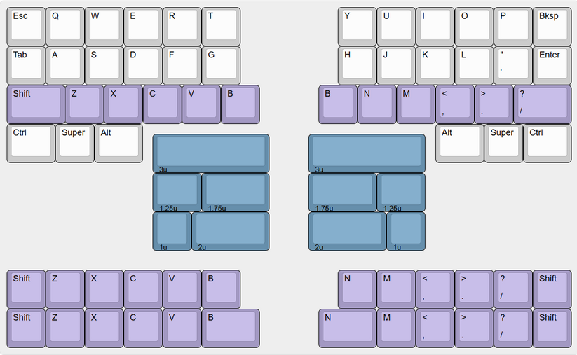 [Group Buy] Echo - Split 40% Alpha Stagger Keyboard – Saber Keebs